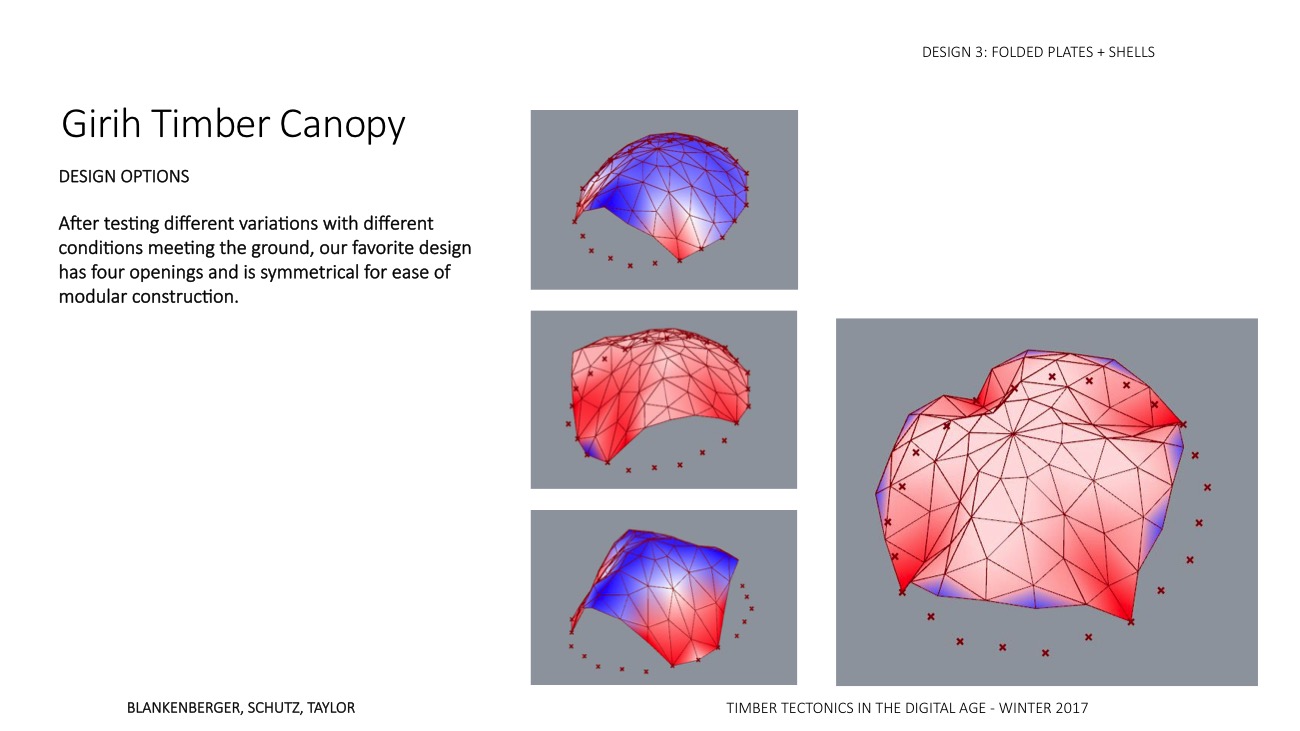 Showcase Portfolio – Timber Tectonics in the Digital Age