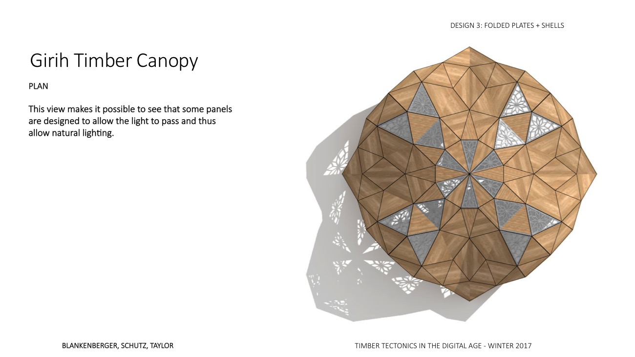 Showcase Portfolio – Timber Tectonics in the Digital Age