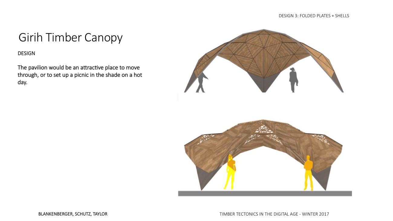 Showcase Portfolio – Timber Tectonics in the Digital Age