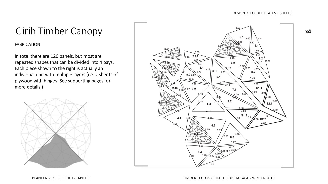 Showcase Portfolio – Timber Tectonics in the Digital Age