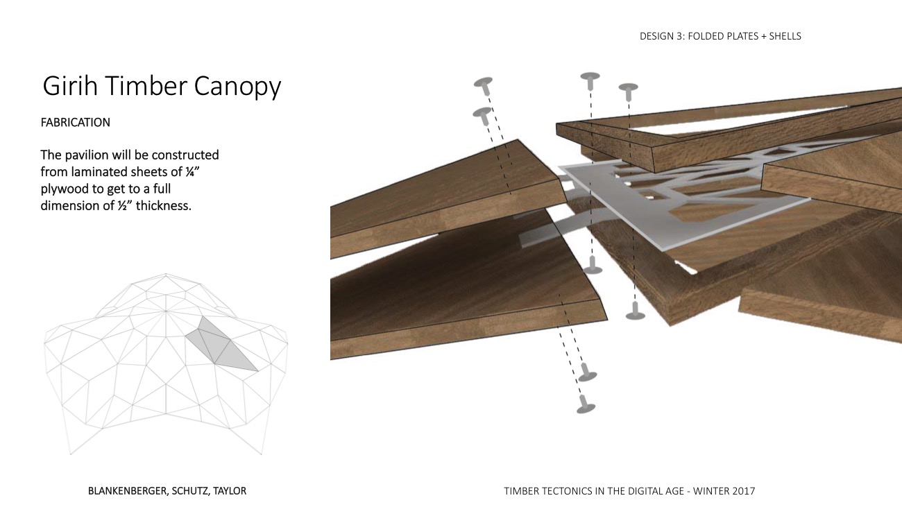 Showcase Portfolio – Timber Tectonics in the Digital Age