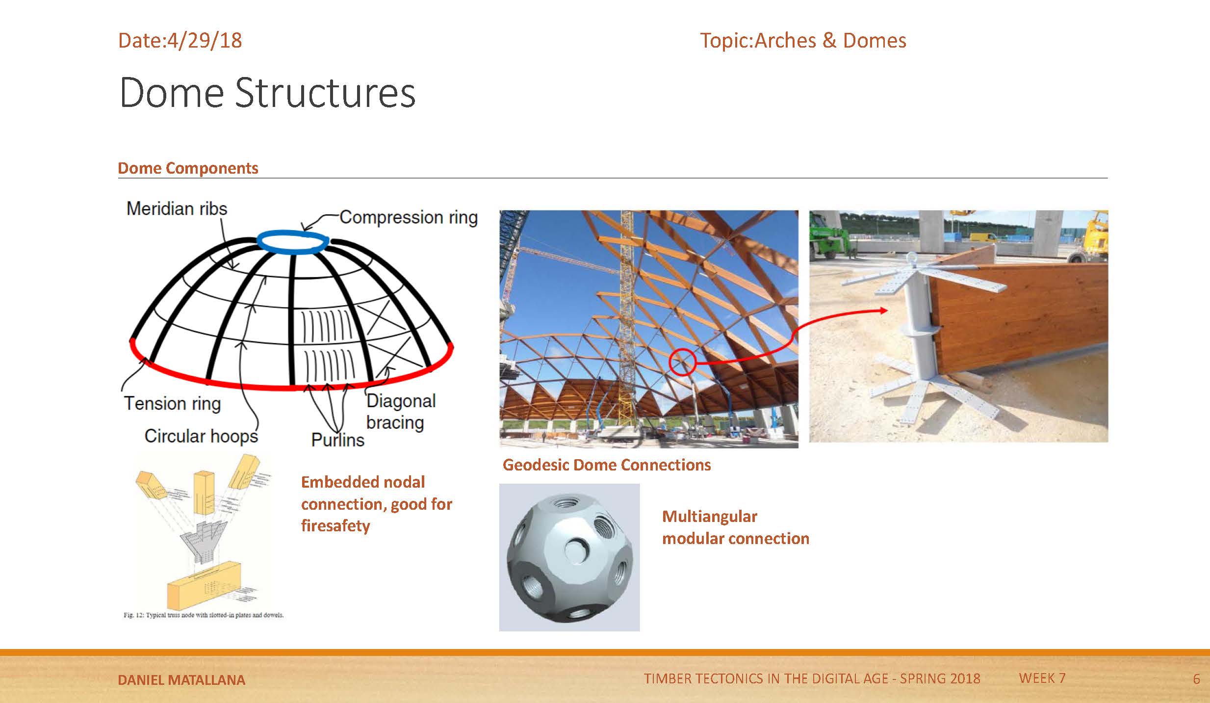 Highlight Portfolio – Timber Tectonics in the Digital Age