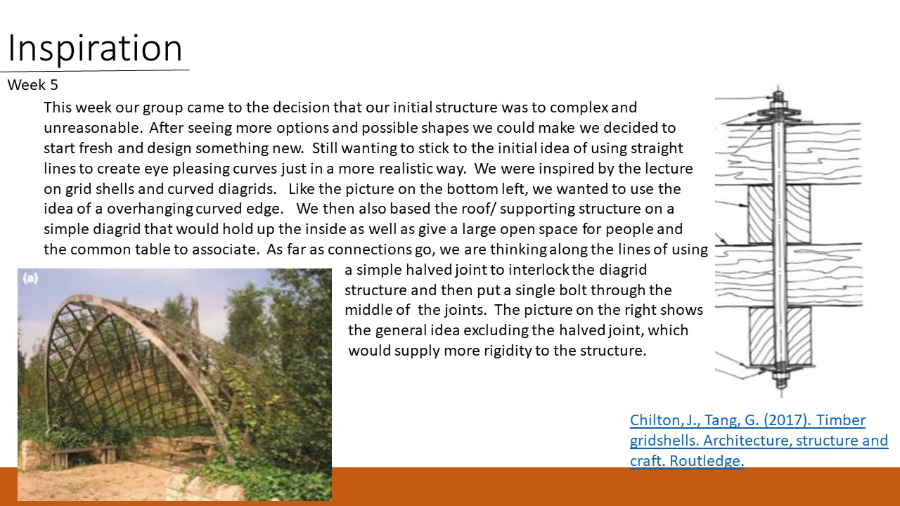 Robert Bancroft Week 5 – Timber Tectonics in the Digital Age