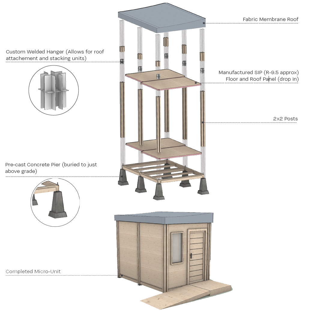 Adaptive Housing, Fall’20 – Timber Tectonics in the Digital Age