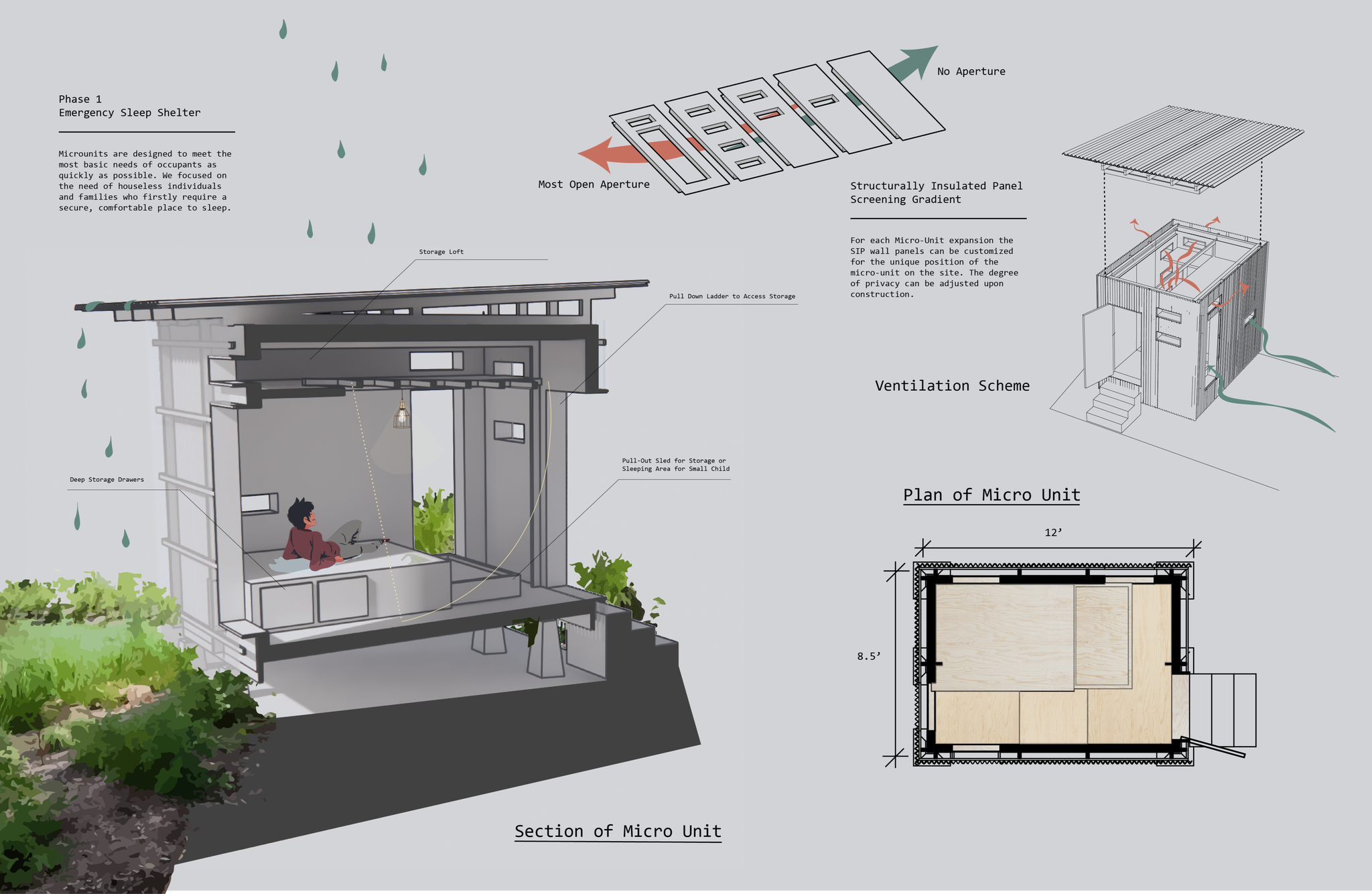Adaptive Housing, Fall’20 – Timber Tectonics in the Digital Age