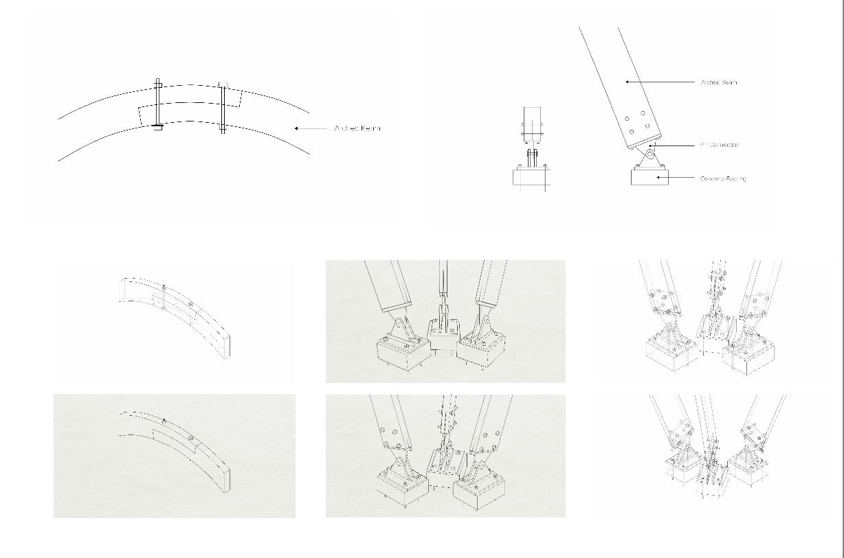 Group 2 Midterm (Inho Jung, Ethan Bloom, Evan Doty Kenneth Alessandro ...