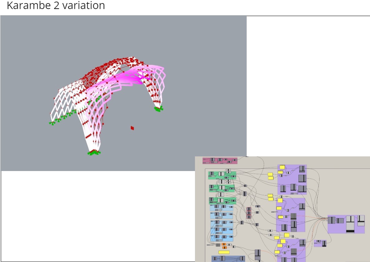 Group 2 Midterm (Inho Jung, Ethan Bloom, Evan Doty Kenneth Alessandro ...