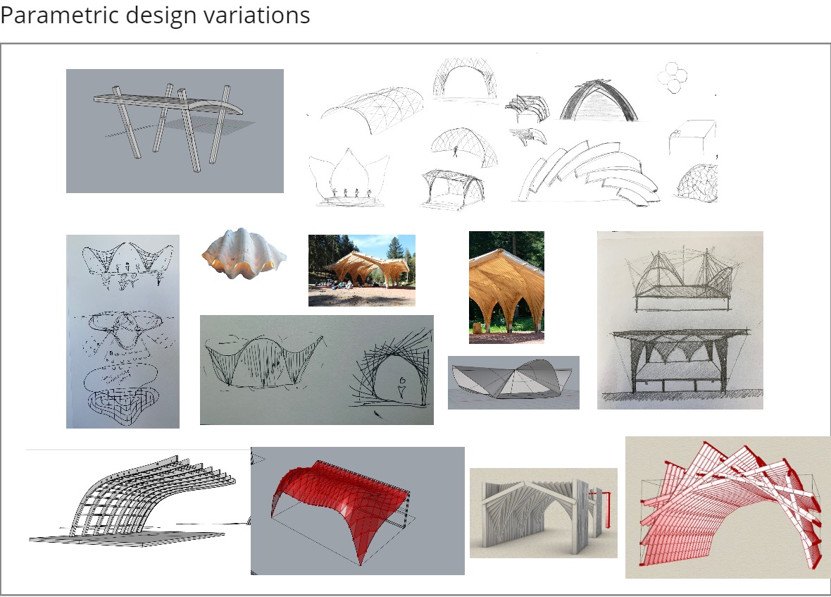 Group 2 Midterm (Inho Jung, Ethan Bloom, Evan Doty Kenneth Alessandro ...