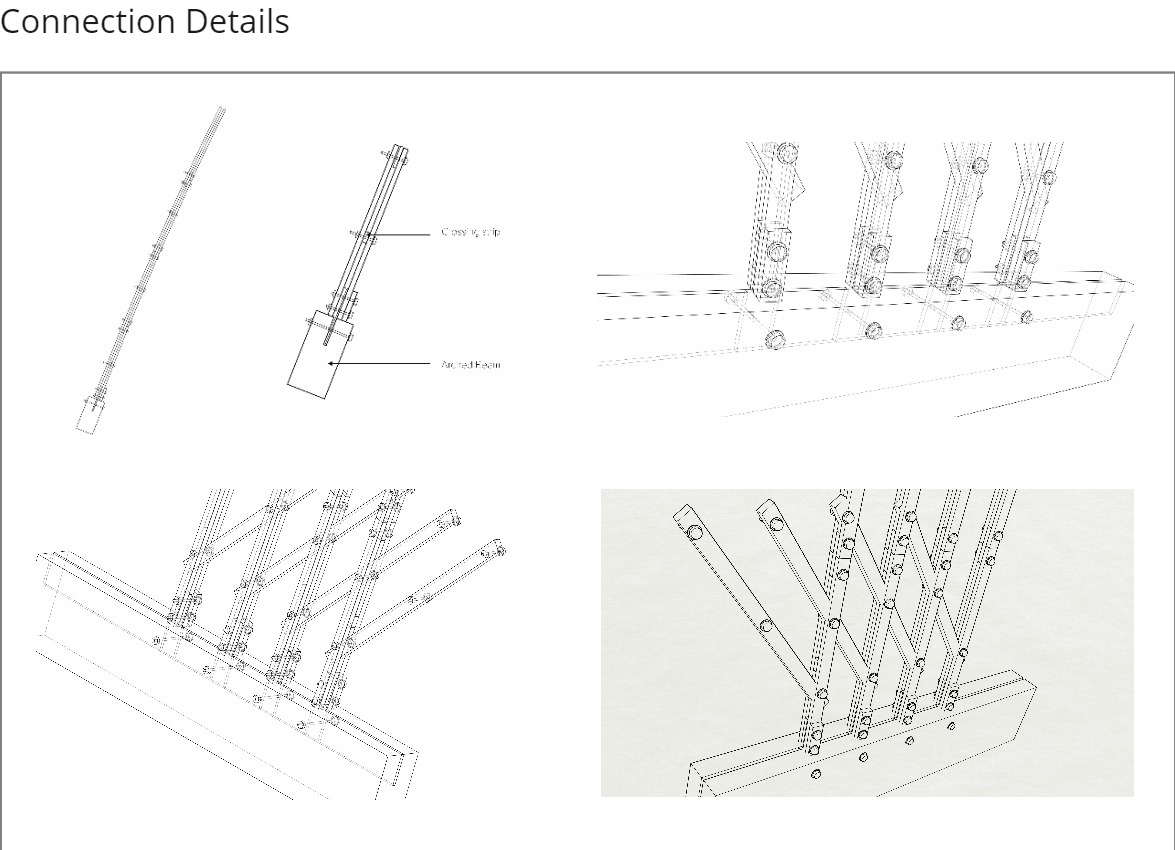 Group 2 Midterm (Inho Jung, Ethan Bloom, Evan Doty Kenneth Alessandro ...