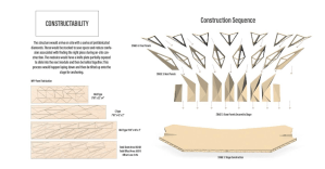 HARVEST HALL – A Portable Folded-Plate Pavilion for Perfomances ...