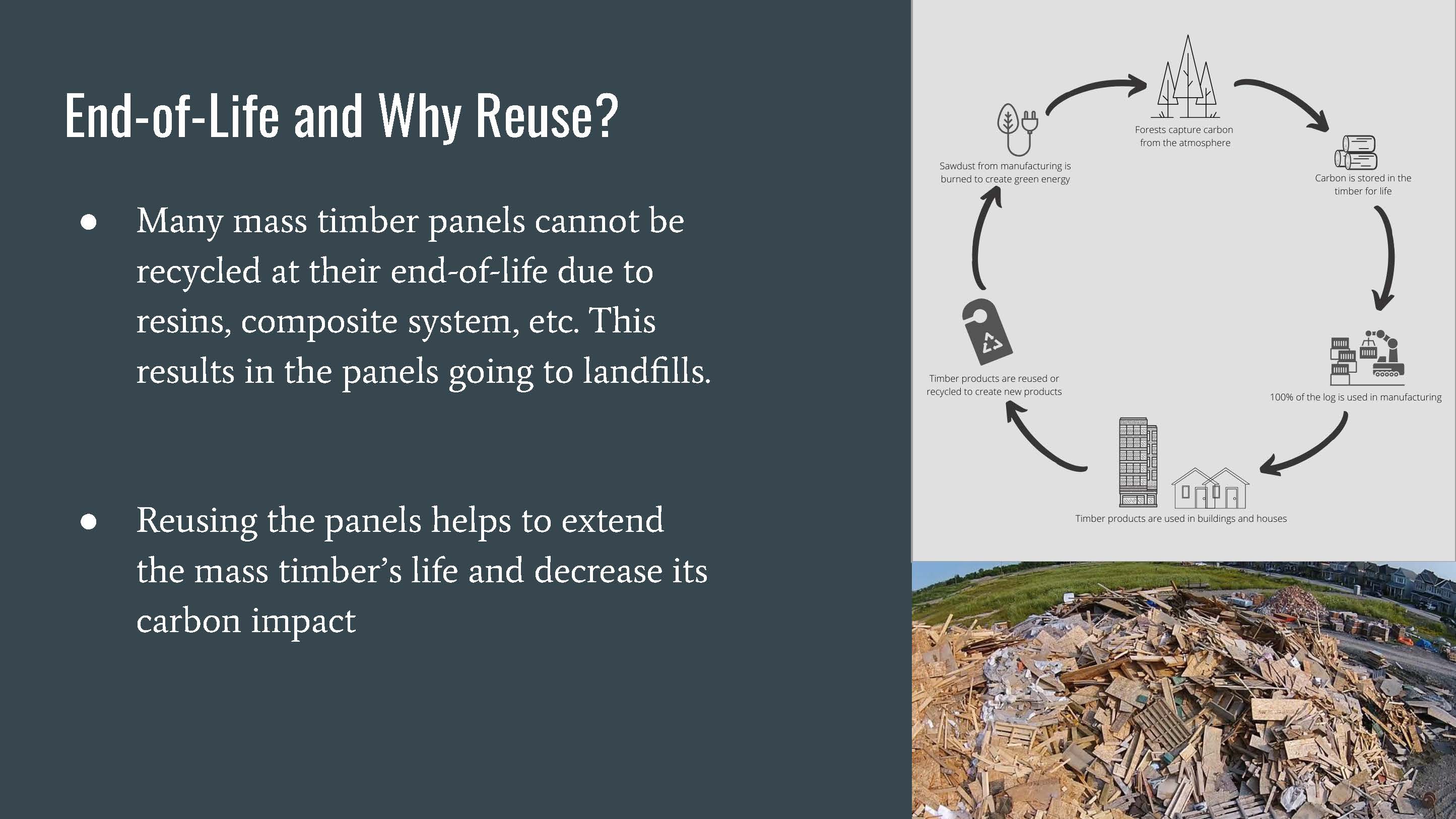 End-of-Life and Reusing Mass Timber – Timber Tectonics in the Digital Age