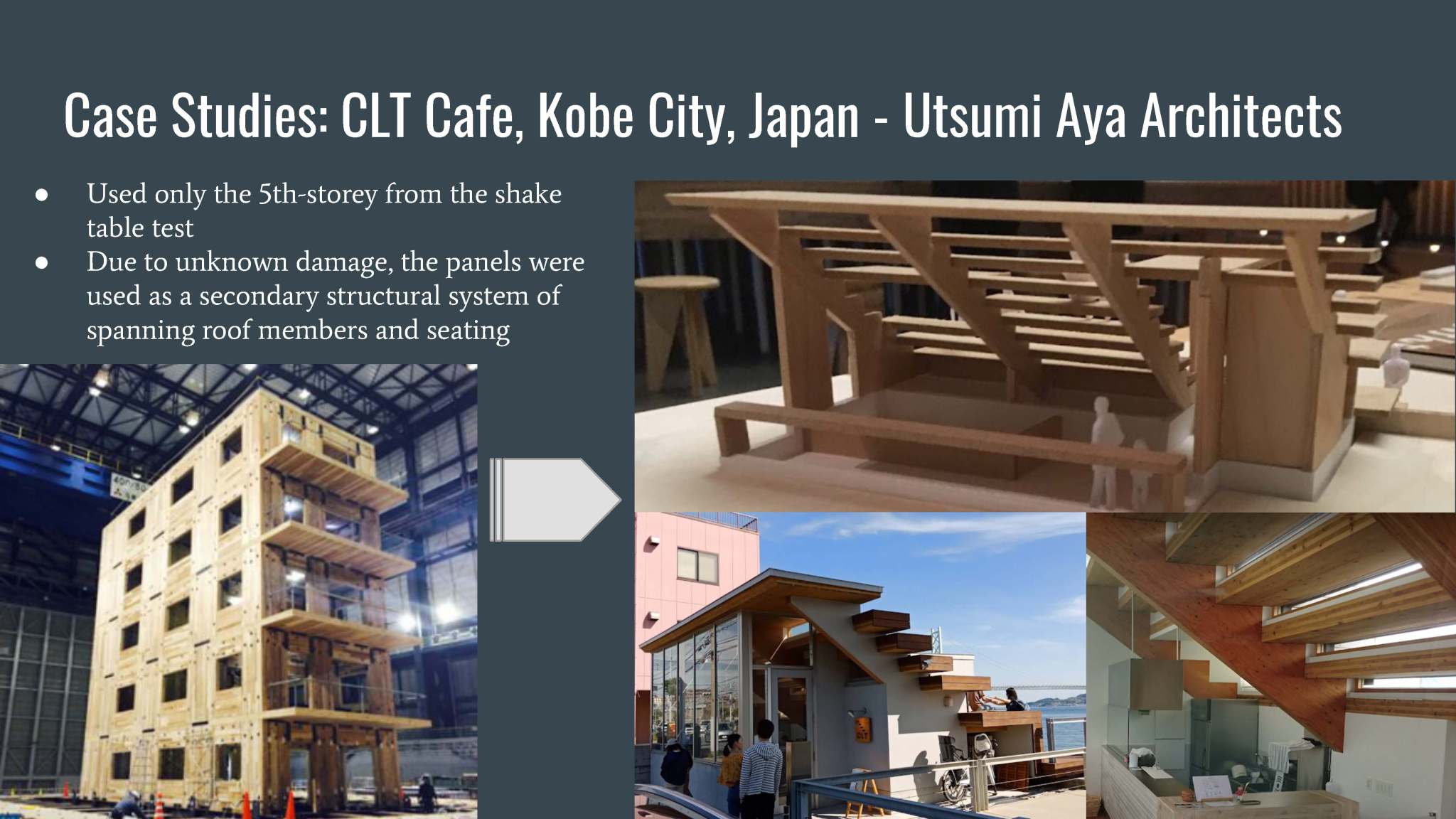 End-of-Life and Reusing Mass Timber – Timber Tectonics in the Digital Age